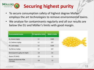 Moller Introduction - SOS International hospital | PPTX | Chemistry ...