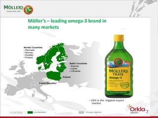 Moller Introduction - SOS International hospital | PPTX | Chemistry ...