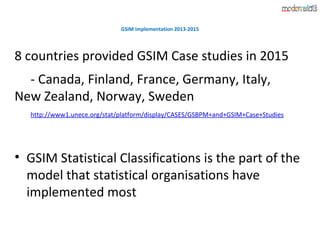 GSIM | PPT