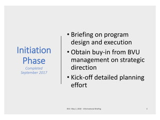 BVU Encore IT project July 2018 status report | PPTX