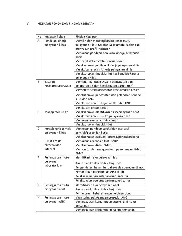 Contoh program peningkatan_mutu_dan_keselamatan_pasien | PDF