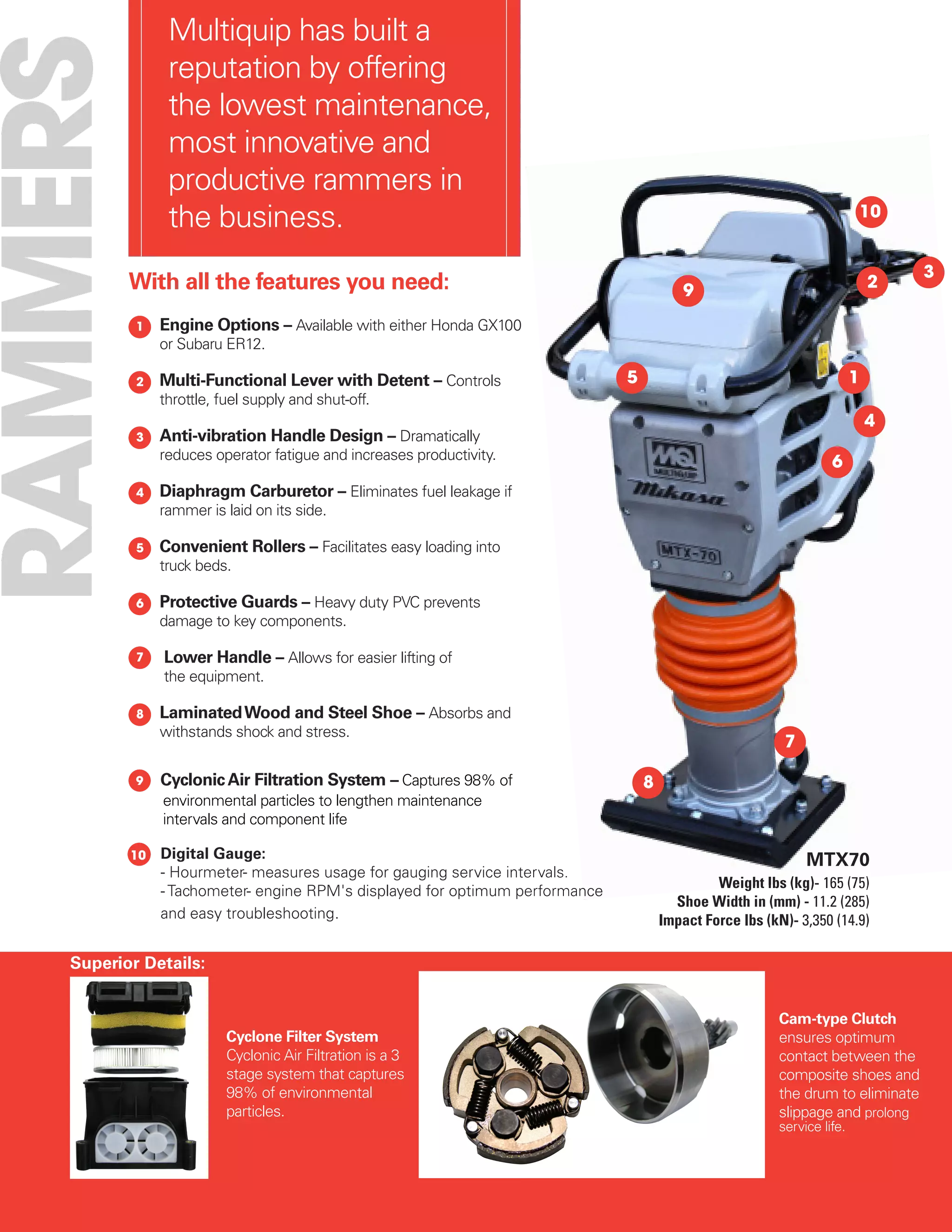 Multiquip Rammers | PDF