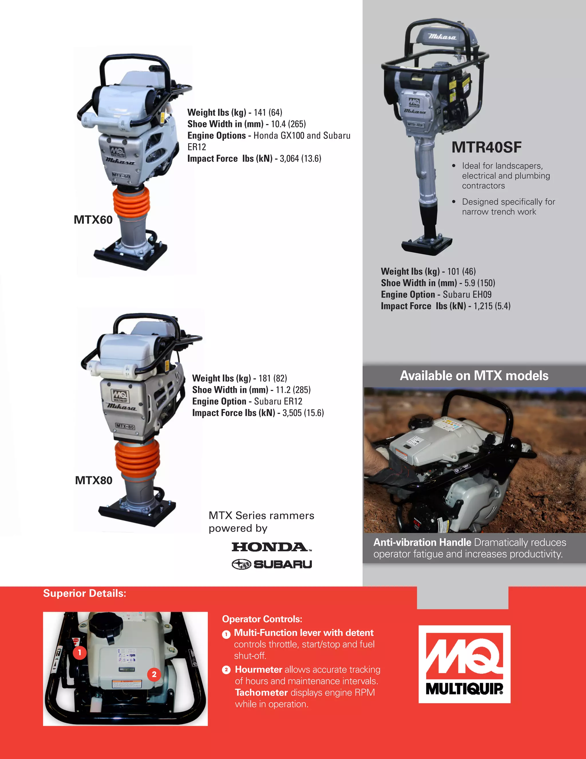 Multiquip Rammers | PDF