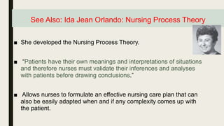 Nursing Theories | PPTX