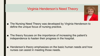Nursing Theories | PPTX