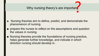 Nursing Theories | PPTX
