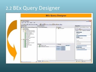 SAP BW BEx | PPT