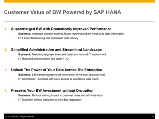 SAP NetWeaver BW Powered by SAP HANA | PPTX