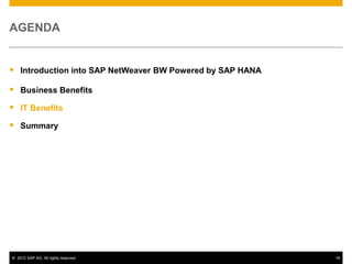 SAP NetWeaver BW Powered by SAP HANA | PPTX