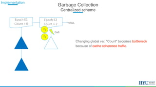 Bw tree presentation | PPT