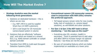 “The Automotive Driver Monitoring Market: What’s Happening? Why? What’s ...