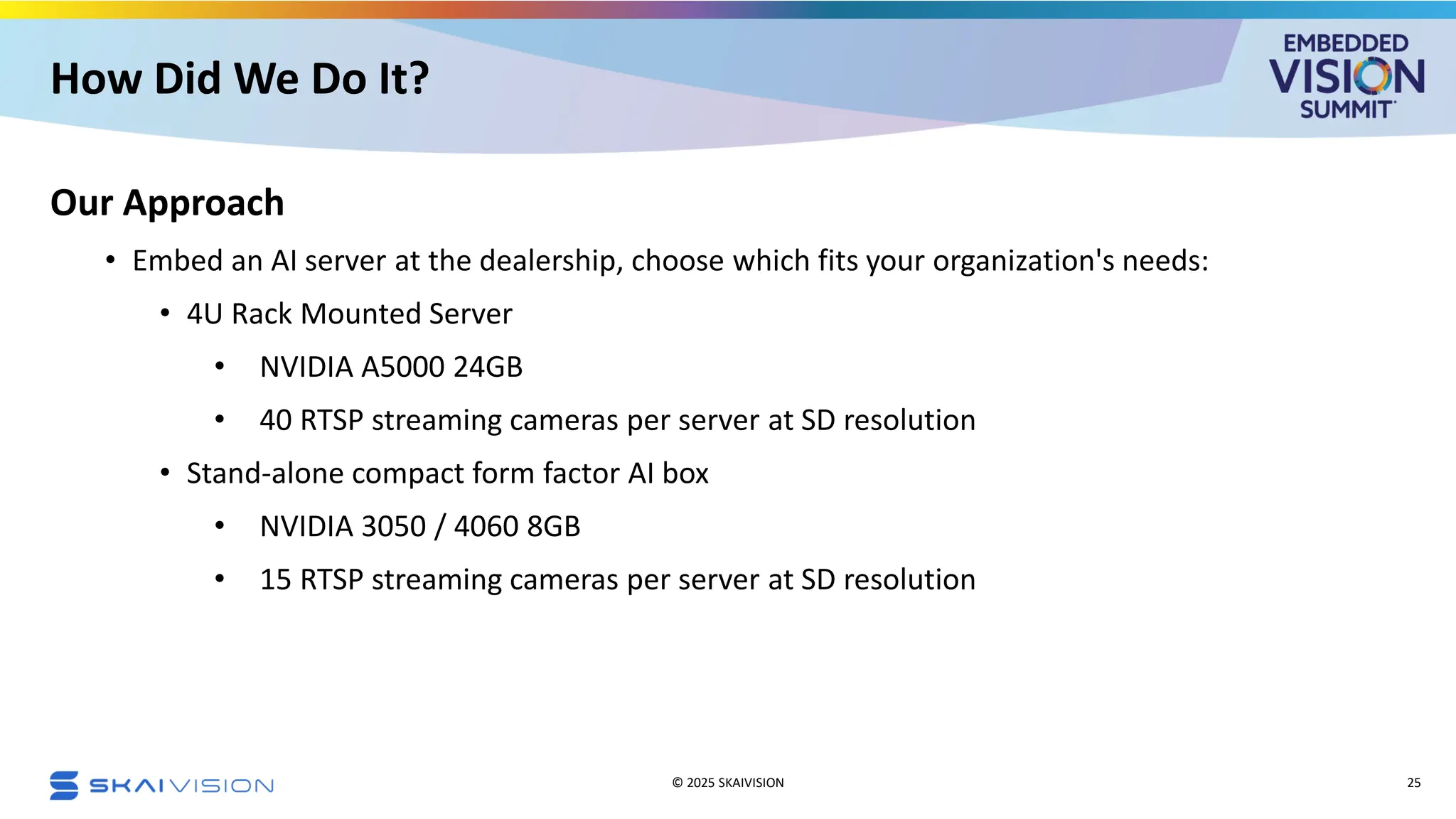 “SKAIVISION: Transforming Automotive Dealerships with Computer Vision ...