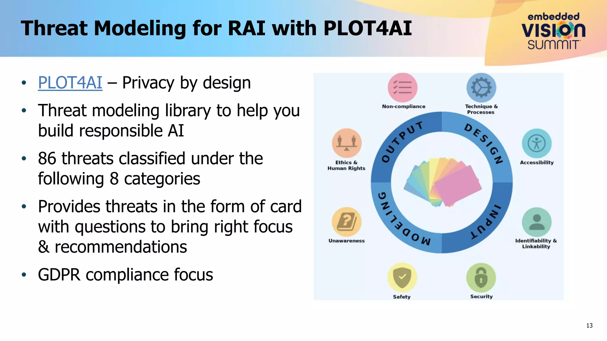 Responsible Ai Tools And Frameworks For Developing Ai Solutions A