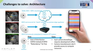 “Using AI to Enhance the Well-being of the Elderly,” a Presentation ...