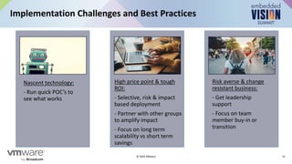 “Implementing AI/Computer Vision for Corporate Security Surveillance ...