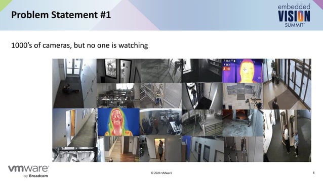 “Implementing AI/Computer Vision for Corporate Security Surveillance,” a Presentation from ...
