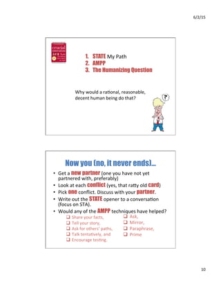 Conflict: To Know It Is to Love It | PDF