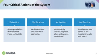 “Omnilert Gun Detect: Harnessing Computer Vision to Tackle Gun Violence ...