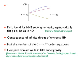 M. Haack - Nernst Branes in Gauged Supergravity | PDF | Physics | Science