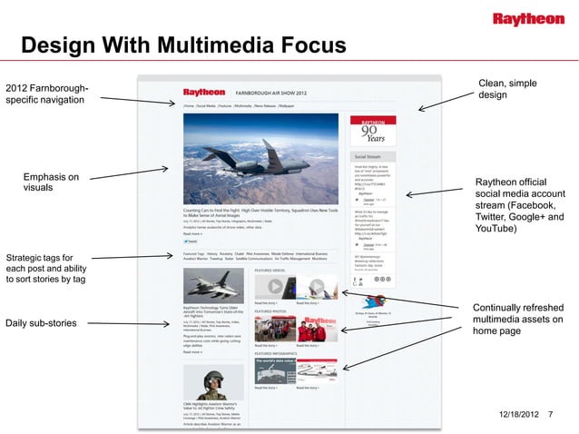 BlogWell Los Angeles Social Media Case Study: Raytheon, presented by Chris Hawley | PPT