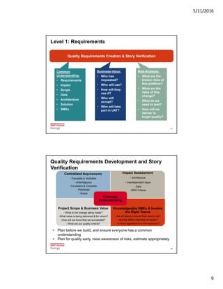 End-to-End Quality Approach: 14 Levels of Testing | PDF