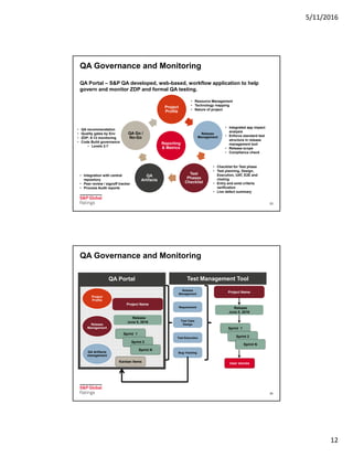 End-to-End Quality Approach: 14 Levels of Testing | PDF