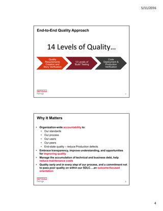 End-to-End Quality Approach: 14 Levels of Testing | PDF