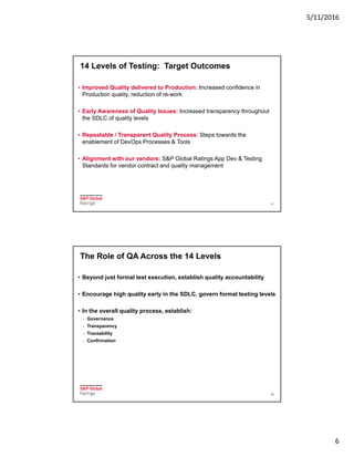 End-to-End Quality Approach: 14 Levels of Testing | PDF