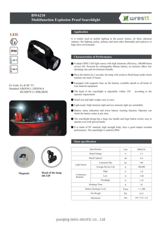 Bw4100-bw6200ce-bw6310ab-bw6610a-explosion-proof-headlight-wrestt | PDF