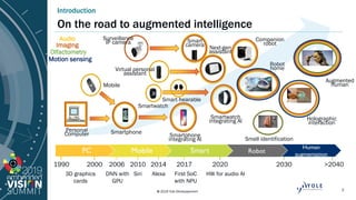 "AI Is Moving to the Edge—What’s the Impact on the Semiconductor ...