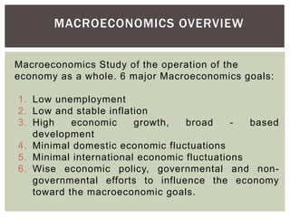 Topic 6 - Unemployment & Inflation | PPT