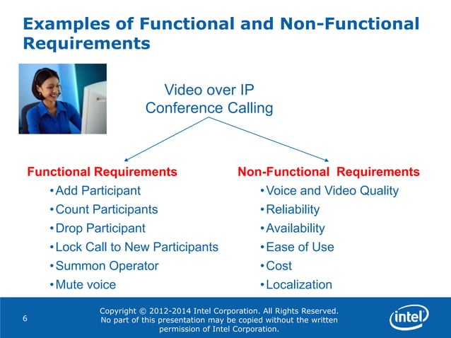 EARS: The Easy Approach to Requirements Syntax | PPTX