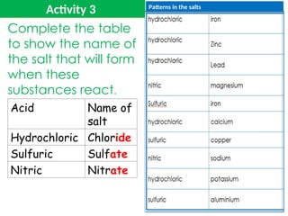 BWA-L1-Metal-and-Acids-(final)-edit.pptt