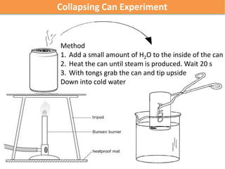 Crushed Can Experiment
