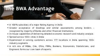 BWA Corporate Presentation - Ver. 1.3_Final.pdf