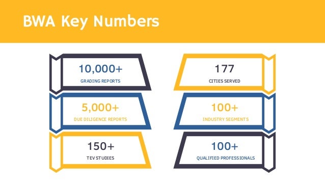 BWA Corporate Presentation - Ver. 1.3_Final.pdf