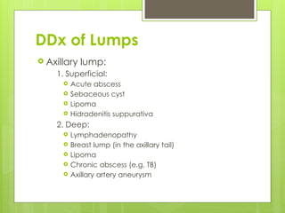 Bwanga's Lump + Ulcer.pptxoverview on Lump and Ulcer examination and ...