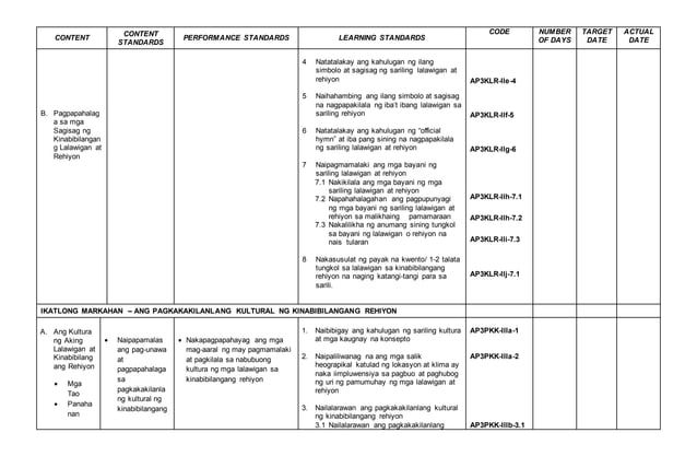 BW_ARALING-PANLIPUNAN-3.docx