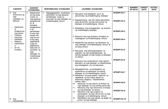 BW_ARALING-PANLIPUNAN-3.docx