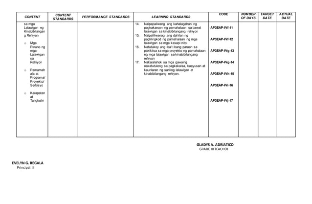 BW_ARALING-PANLIPUNAN-3.docx