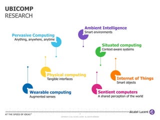 Designing for the Ubicomp era | PDF