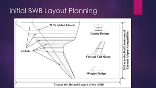 Conceptual Design of Blended Wing Body Cargo Aircraft | PPTX