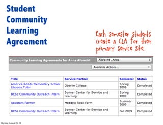 BWBRS 101 — Tracking Students 8-26-13 | PDF