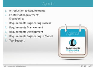 REQB® - Foundation Level Requirements Manager | PDF | Computer Software ...