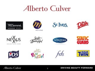 BlogWell Chicago Social Media Case Study: Alberto Culver, presented by ...