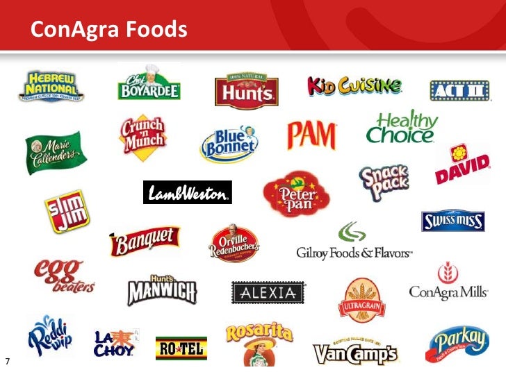 BlogWell DC Social Media Case Study: ConAgra Foods, presented by Gene…