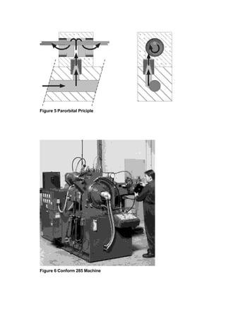BWE conform process (Continuous Rotary Extrusion) | PDF