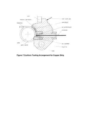 BWE conform process (Continuous Rotary Extrusion) | PDF