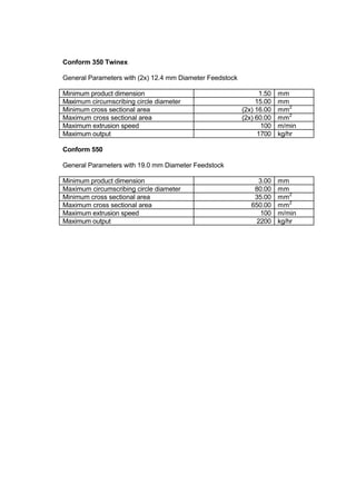 BWE conform process (Continuous Rotary Extrusion) | PDF