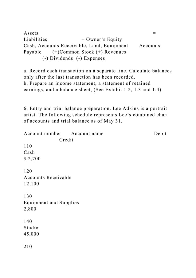 BWeek One Exercise AssignmentBasic Accounting Equations1.docx